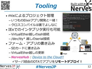 Nerves!? Elixir!?? 関数型言語でれっつIoT開発！！ | PDF | Programming Languages | Computing
