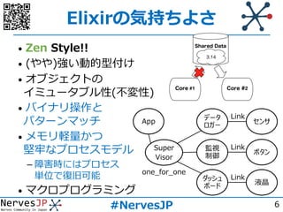 Nerves!? Elixir!?? 関数型言語でれっつIoT開発！！ | PDF | Programming Languages | Computing