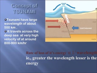 Tsunami | PPT