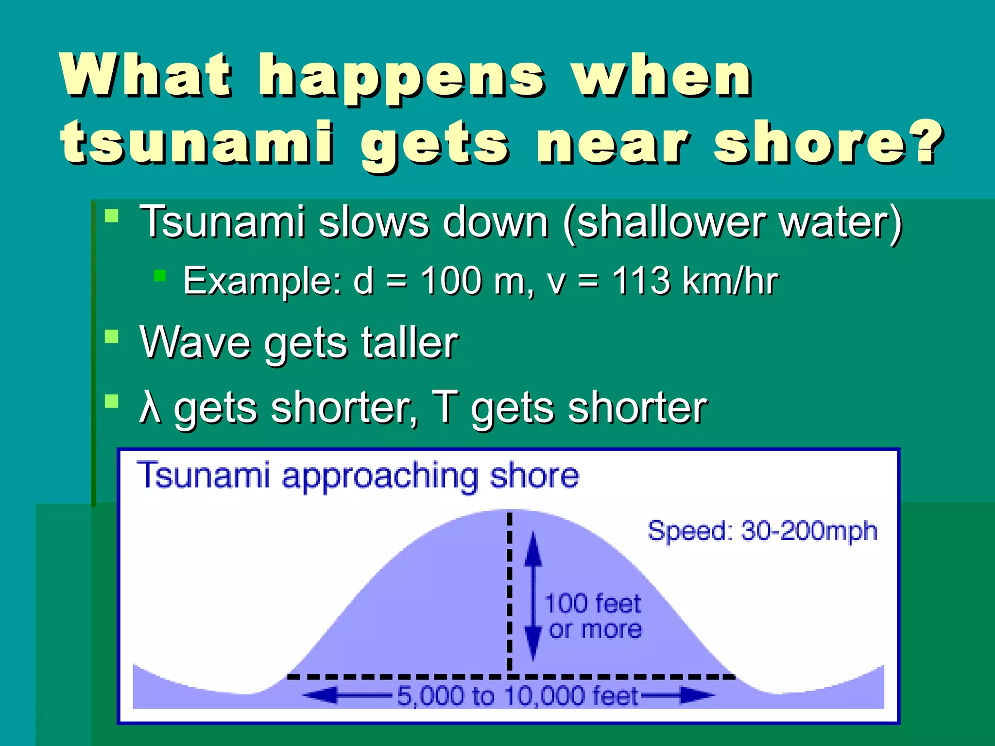 Tsunami.ppt