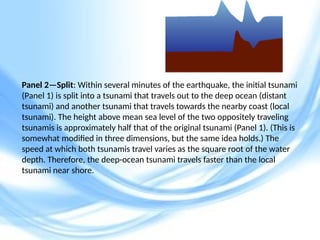 tsunami-140823003254-phpapp02 - Copy.ppt