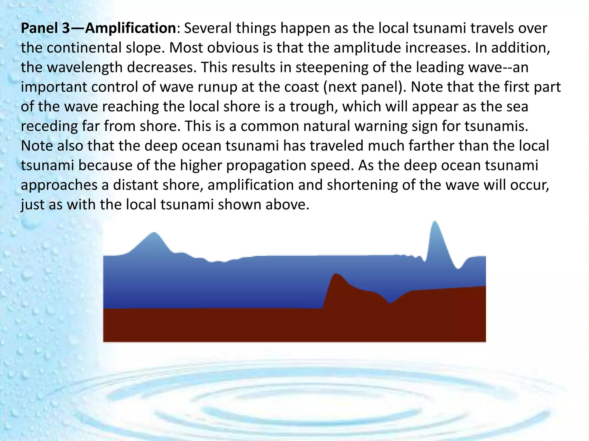 all about tsunami | PPTX | Geography | Science
