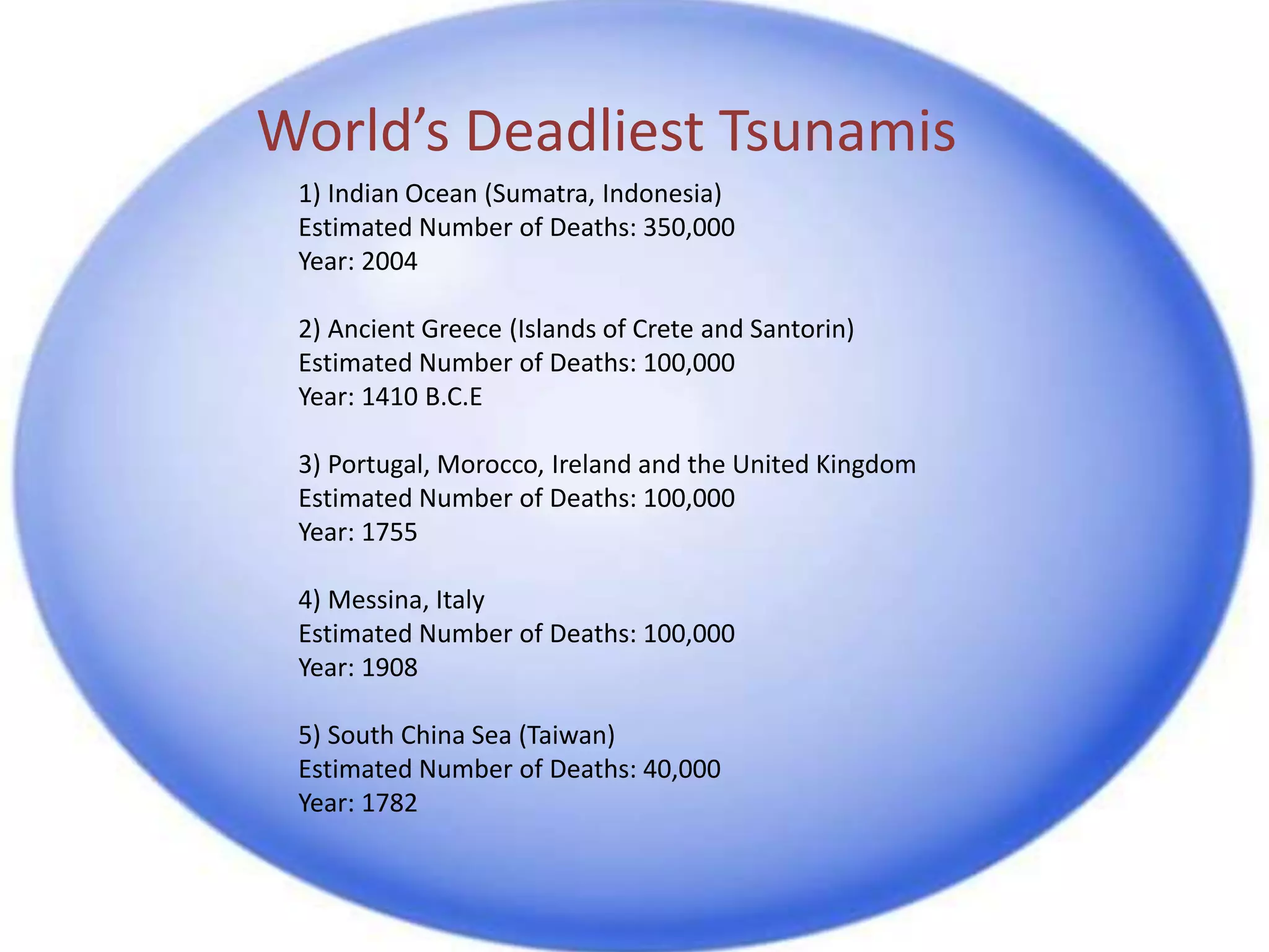 all about tsunami | PPTX