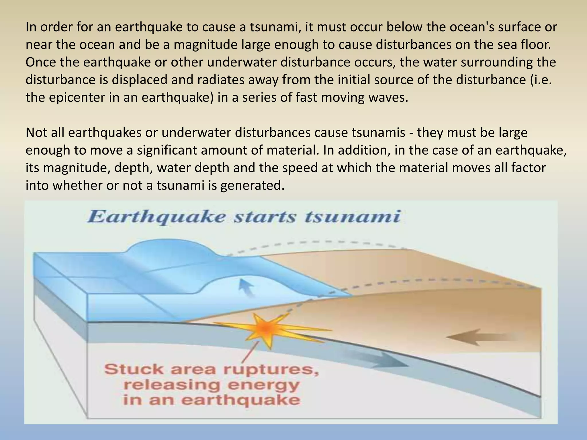 all about tsunami | PPTX
