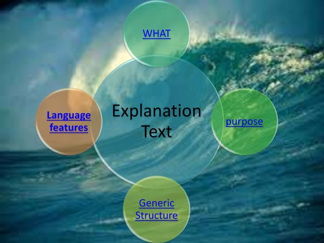 Tsunami explanation text | PPTX