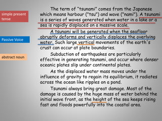 Tsunami explanation text | PPTX