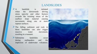 Tsunami | PPT