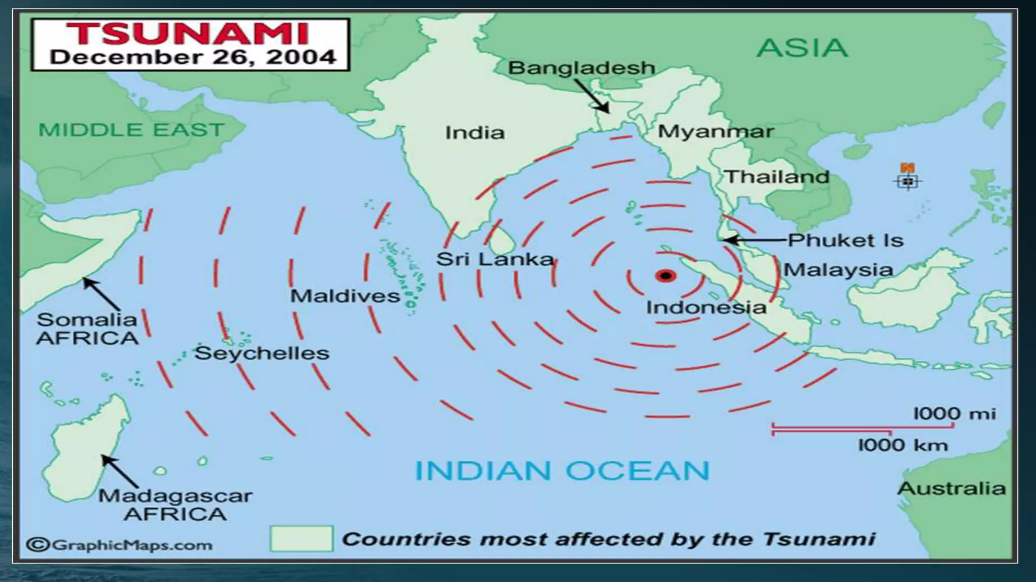 Tsunami | PPT
