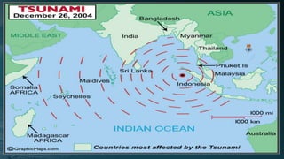 Tsunami | PPTX | Geography | Science