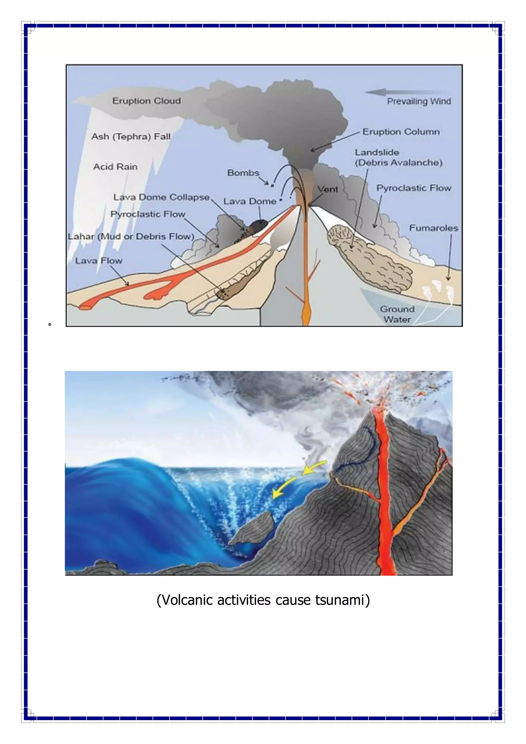 project on Tsunami | DOCX