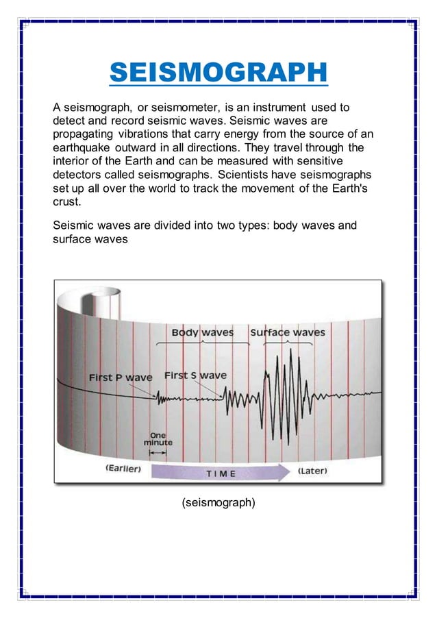 project on Tsunami | DOCX