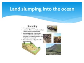 TSUNAMI in environmental geology | PPTX