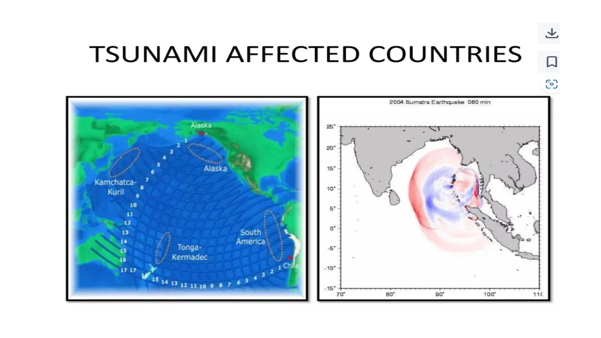 TSUNAMI. GRADE 10 QUARTER 1 LESSON 1pptx | PPTX