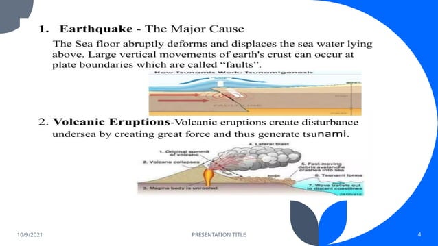 Tsunami.pptxkkjjhjghghghfgdfsdfdgjhjhjkjkghj | PPT