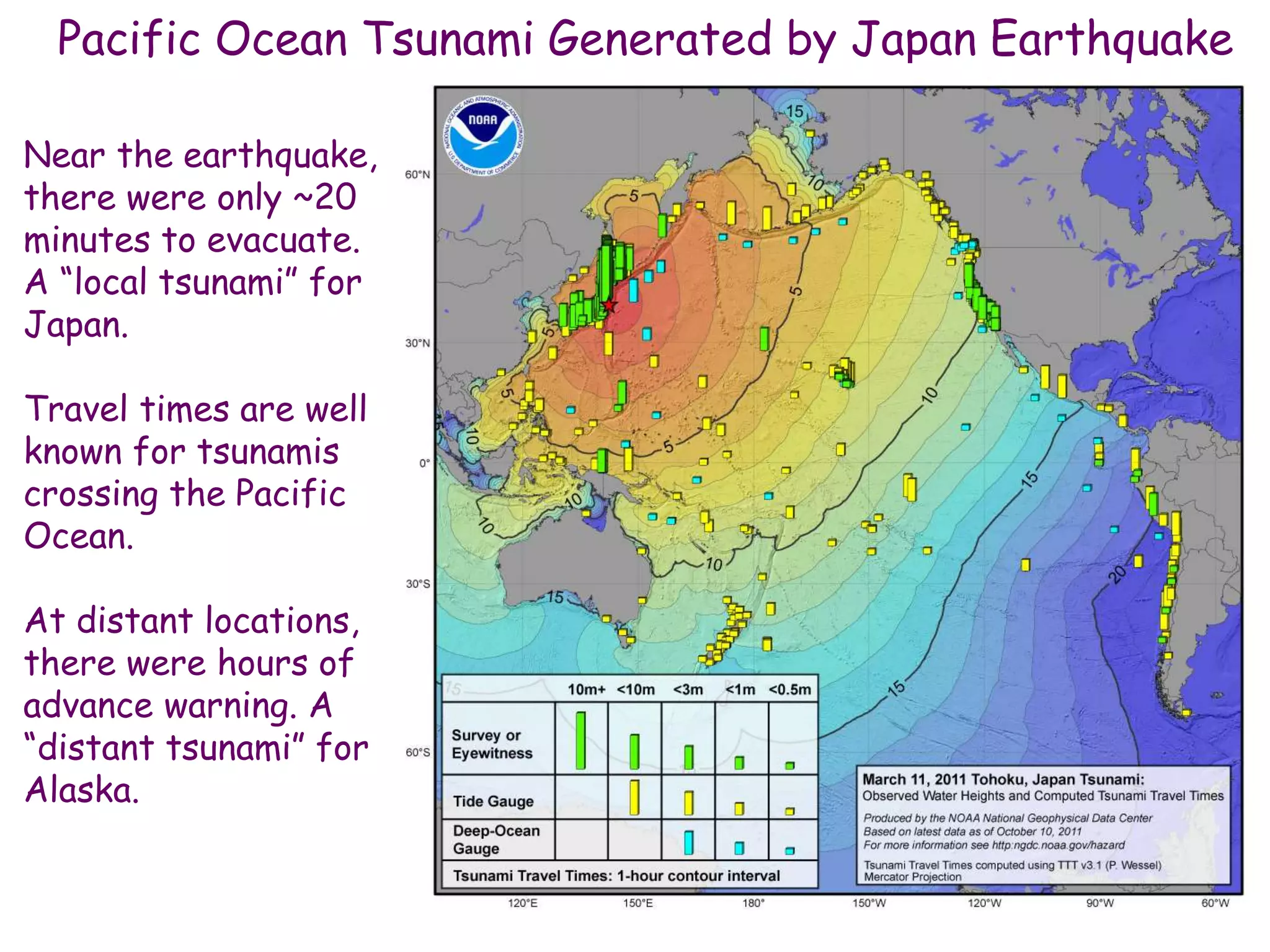 Tsunami Basics Presentation | PPTX | Geography | Science