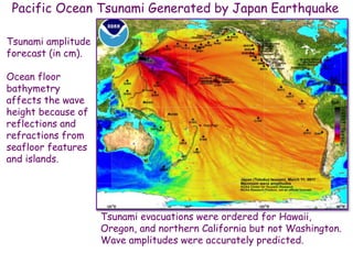 Tsunami Basics Presentation | PPTX | Geography | Science