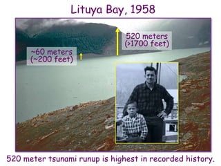 Tsunami Basics Presentation | PPTX | Geography | Science
