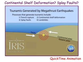 Tsunami Basics Presentation | PPTX | Geography | Science