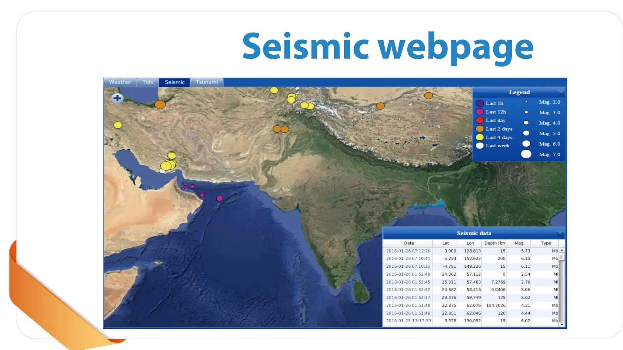 Tsunami-Monitoring-Early-Warning-System.pdf