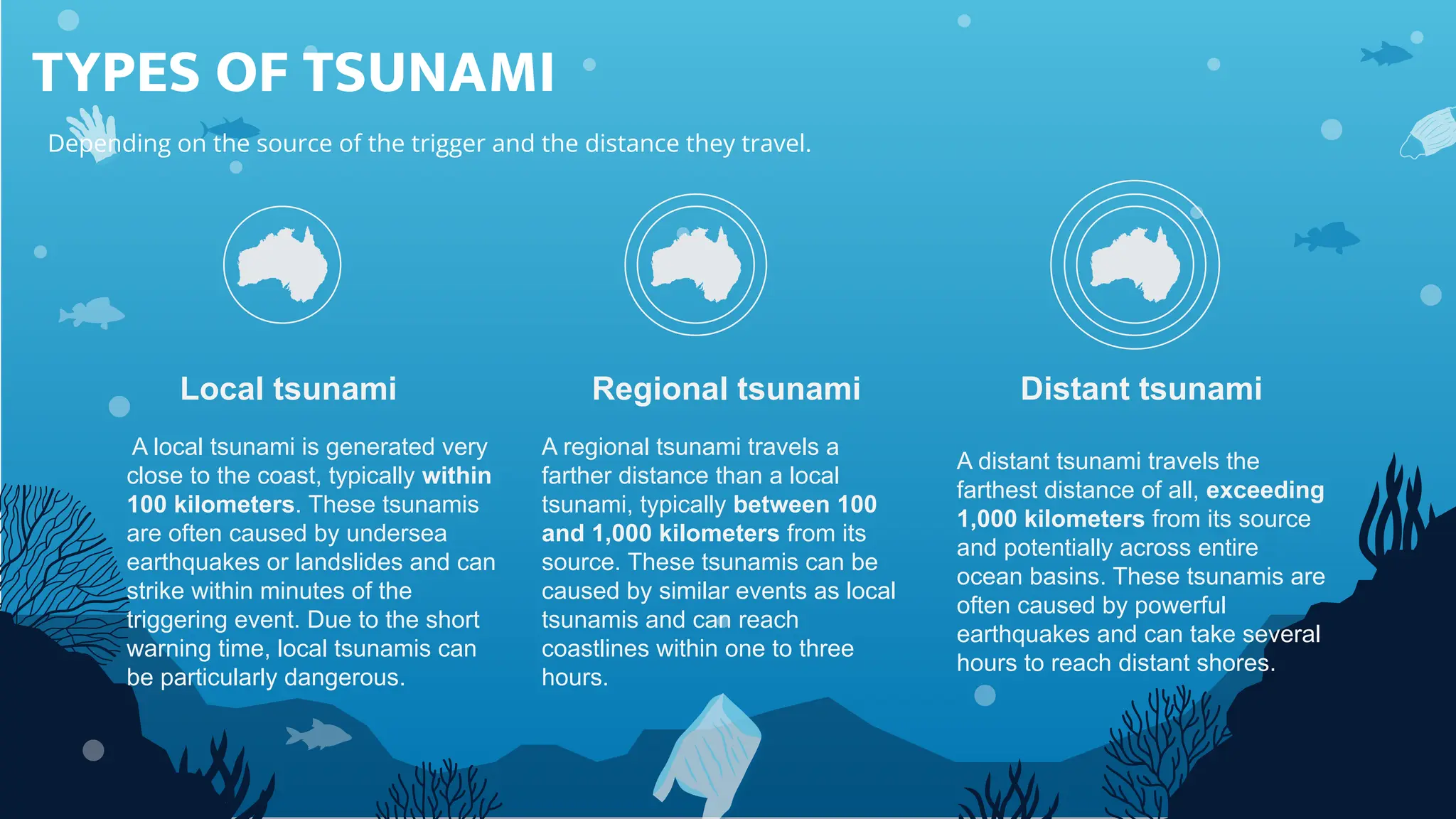 TSUNAMI - types, causes, impacts, events | PDF