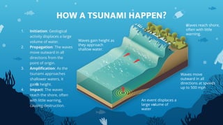 TSUNAMI - types, causes, impacts, events | PDF | Geography | Science