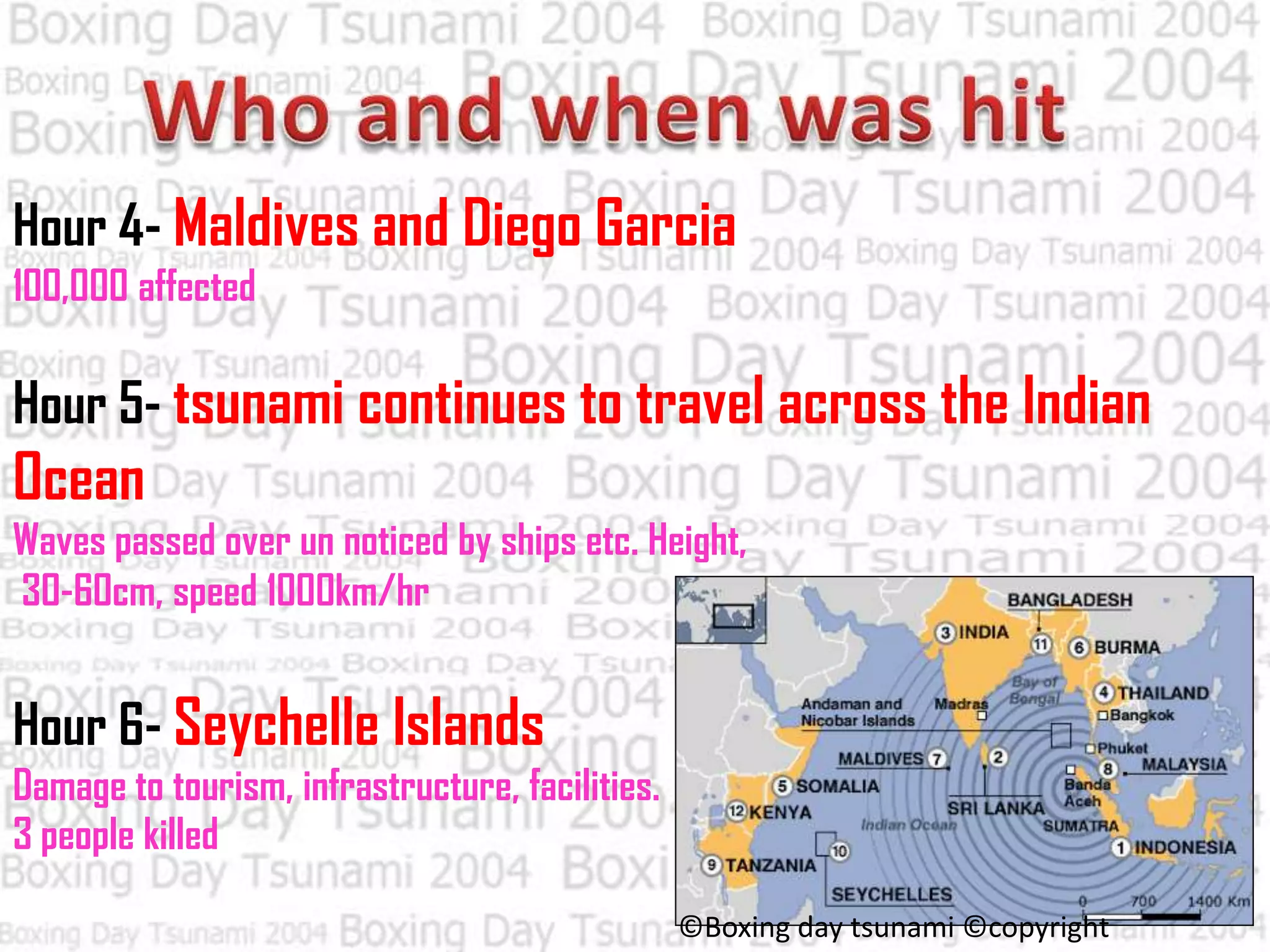Boxing Day Tsunami 2004 | PPTX