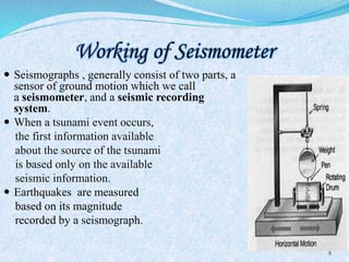 Tsunami detection system | PPT