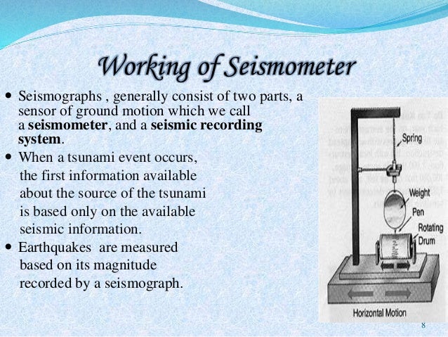 Tsunami detection system Tsunami detection system