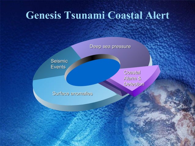 Tsunami Detector1 Ppt | PPT | South America Travel | Travel Locations