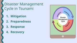 Tsunami definition effect and causes prevention major tsunami | PPTX