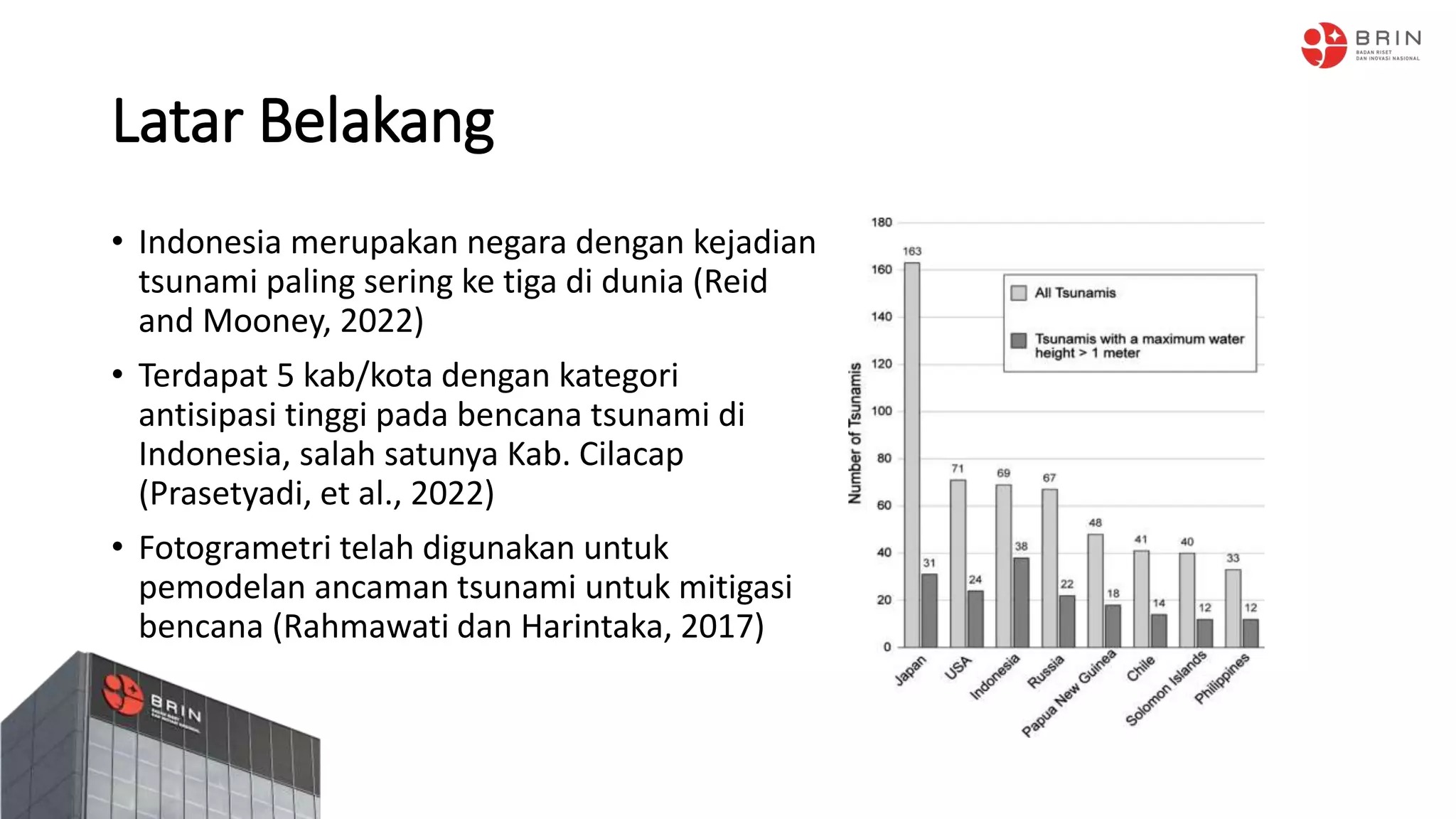 Tsunami modeling 3D dengan fotogrametri.pptx