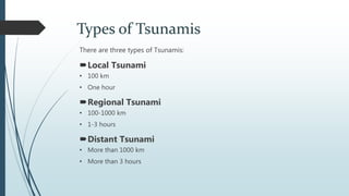 Tsunami Presentation | PPT