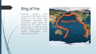 Tsunami Presentation | PPT