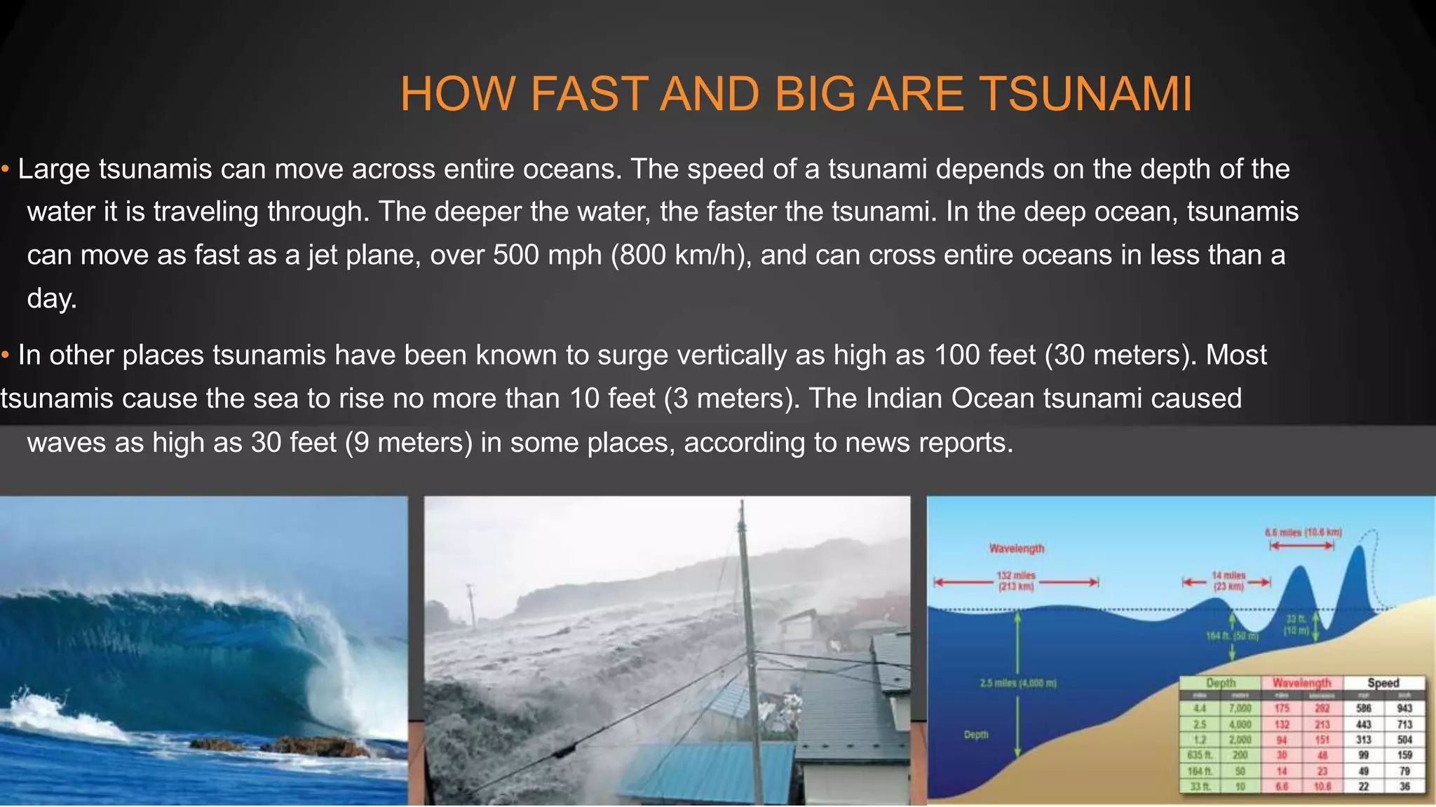tsunami Presentation made by jay class 8c.pptx