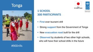 #90Drills | Strengthening School Preparedness for Tsunamis in 18 Asia-Pacific Countries | PPTX