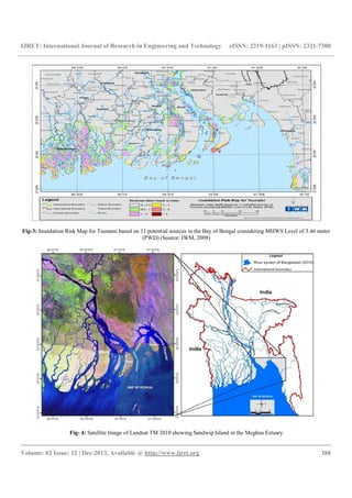 Tsunami risk assessment of sandwip island in the coast | PDF