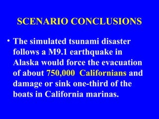 Tsunami risk reduction strategies | PPT