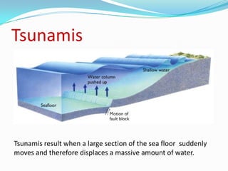 Tsunamis | PPT