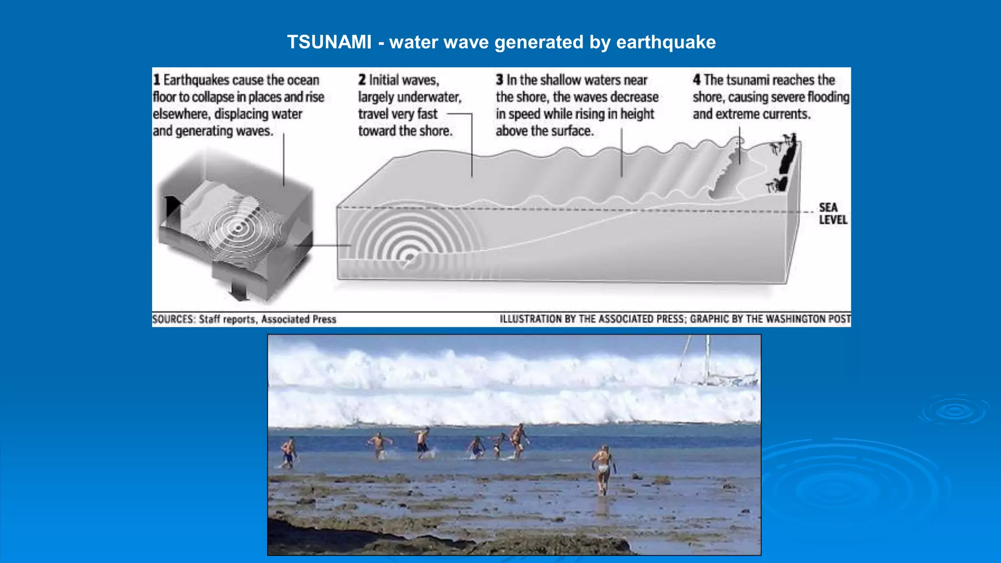 Tsunami Sources.pptx