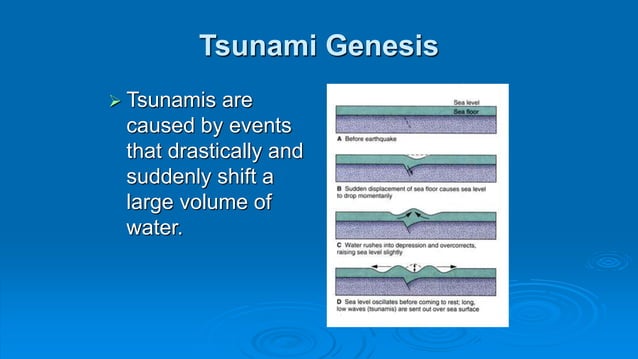 Tsunami Sources.pptx
