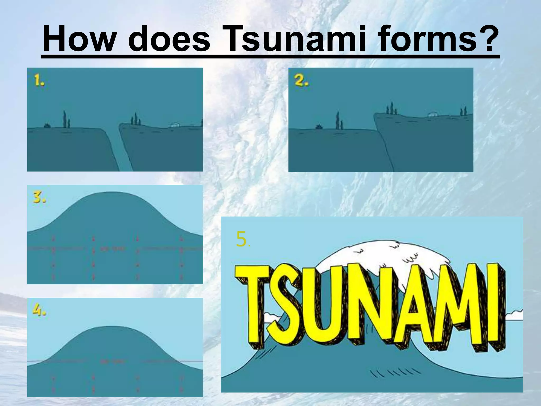 Tsunami – the killer sea wave | PPTX