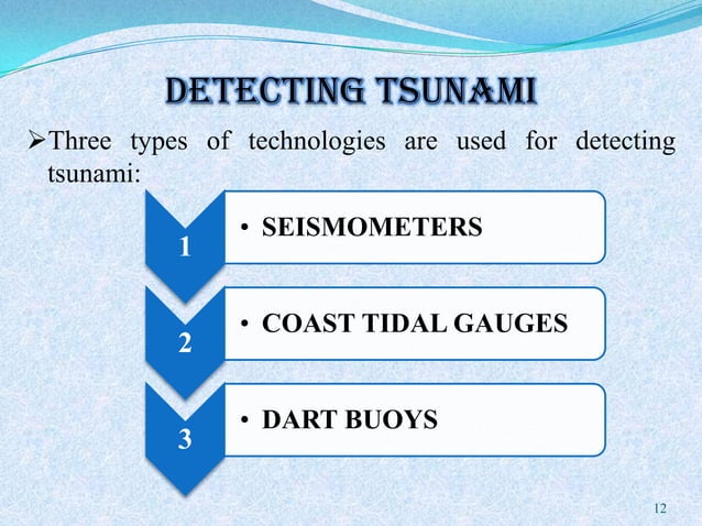 Tsunami warning system | PPTX | Geography | Science