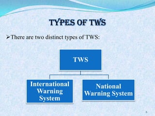 Tsunami warning system | PPTX