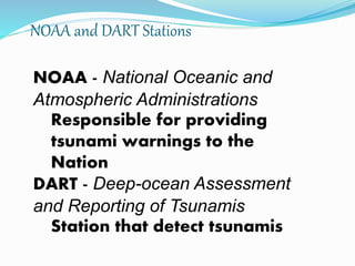 Tsunami warning system | PPTX