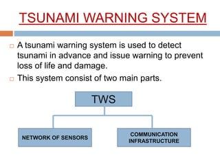 Tsunami warning system udit dixit | PPTX | Geography | Science