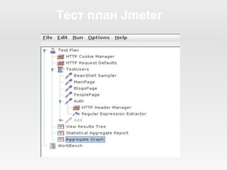 Tsung vs jmeter | PPT