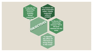 Ts, vs, physical parameters | PPTX
