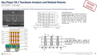 TSV Stacked Memory Patent Landscape Sample | PDF