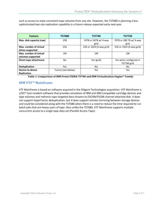IBM ProtecTIER Deduplication for z/OS | PDF