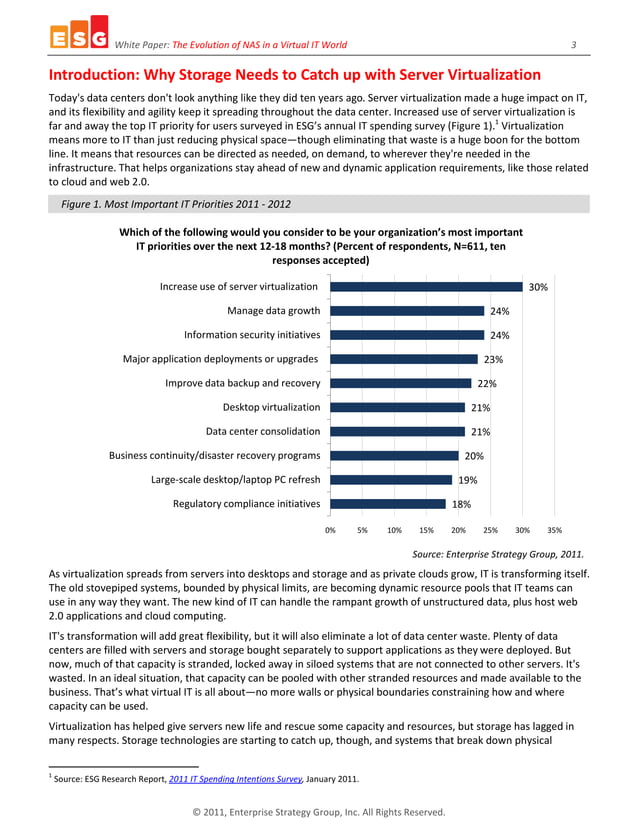 ESG white paper: The Evolution of NAS in a Virtual IT World | PDF